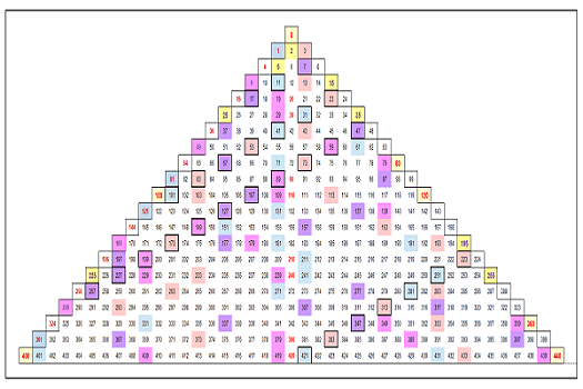 5. Digital Prime Diagonals - Collection | OpenSea