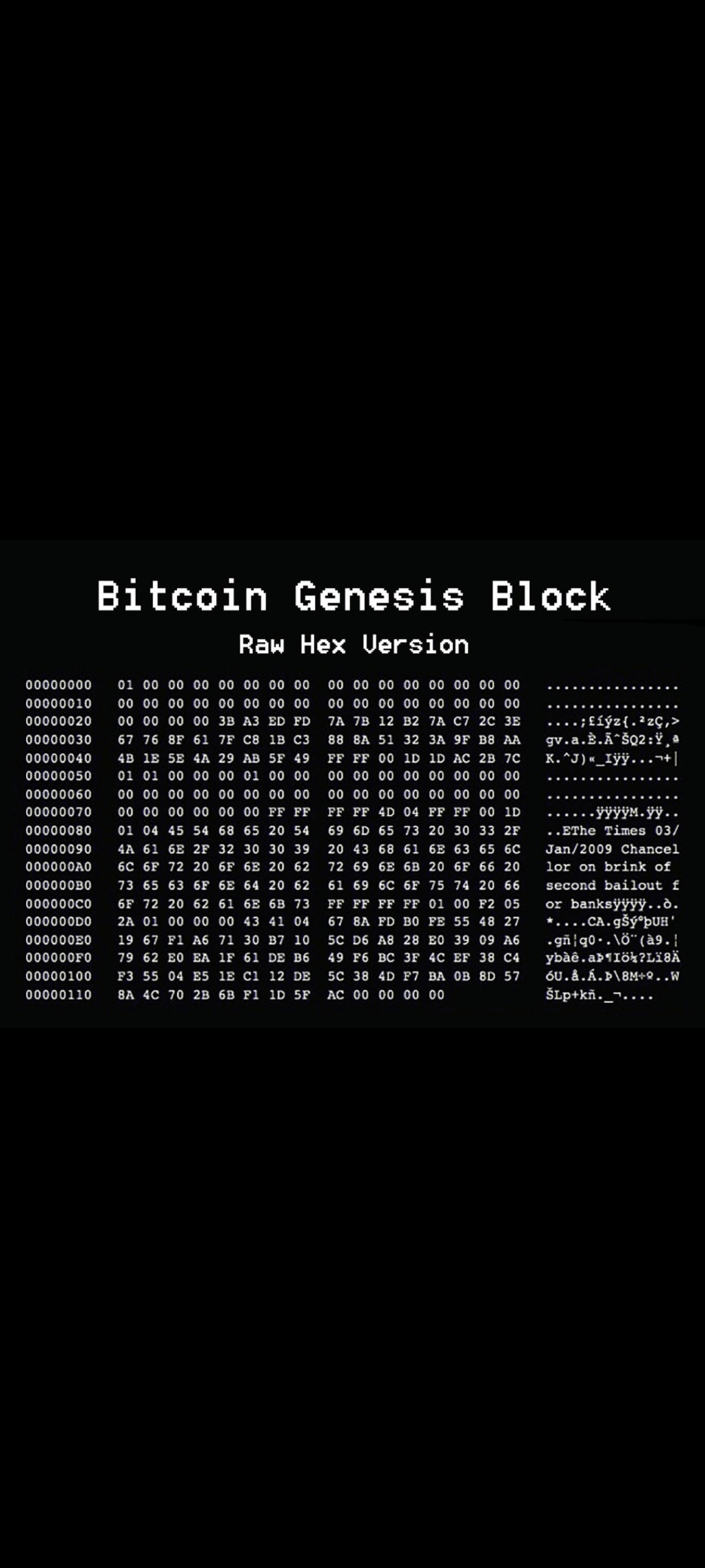 Bitcoin Genesis Block Collection Opensea