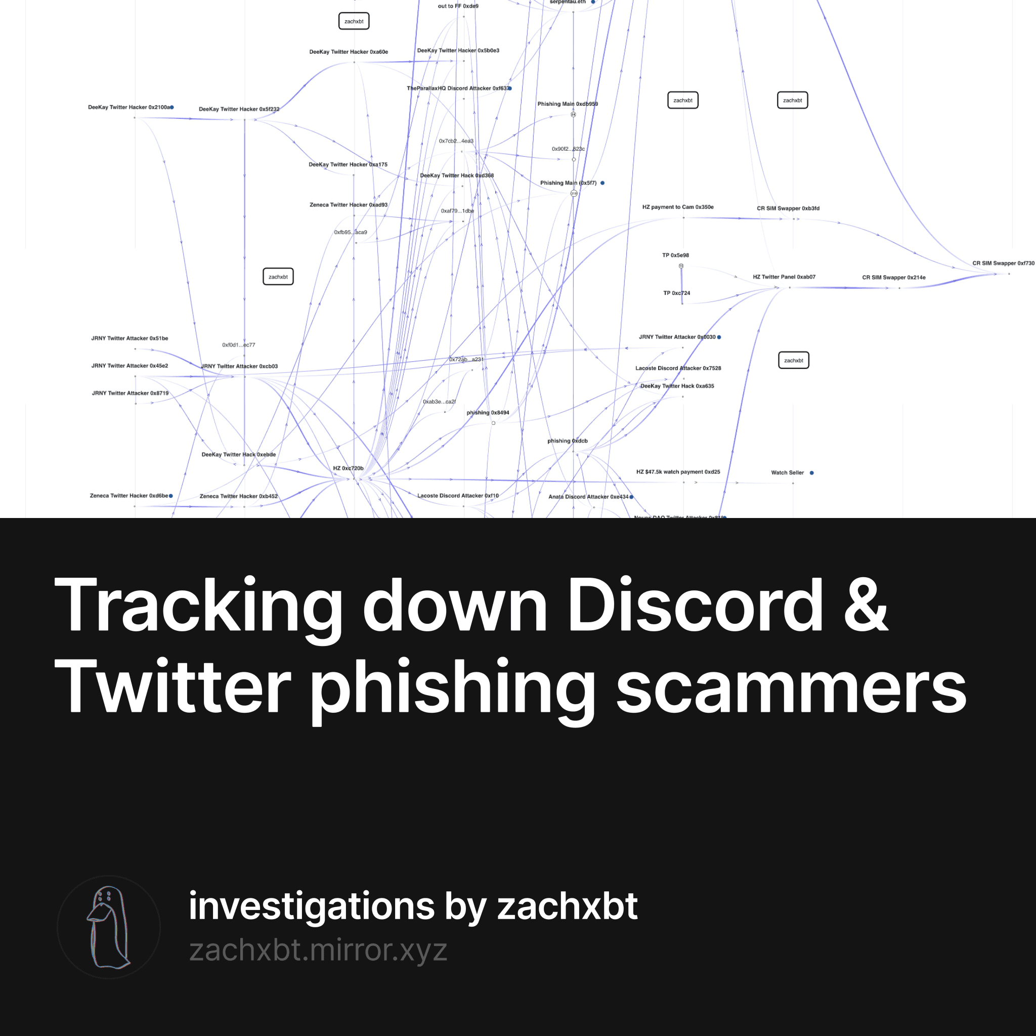 Tracking down Discord & Twitter phishing scammers - Collection | OpenSea Tracking down Discord & Twitter phishing scammers - Collection | OpenSea