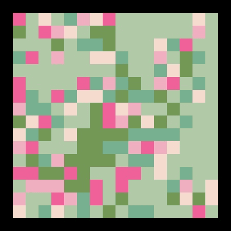 Spring Vibe Pixel Art - Collection | OpenSea