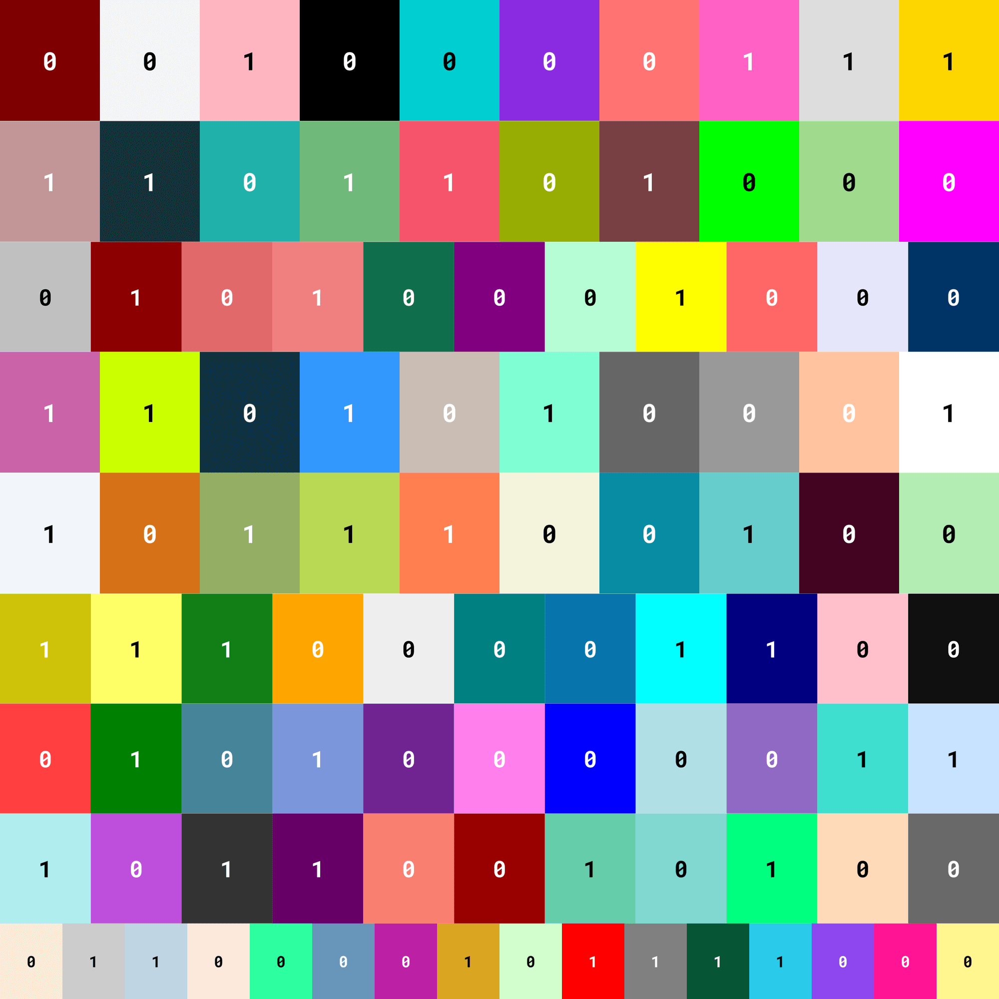 01 Rare Crypto NFT ART #6114 - 01 Rare Crypto NFT ART | OpenSea