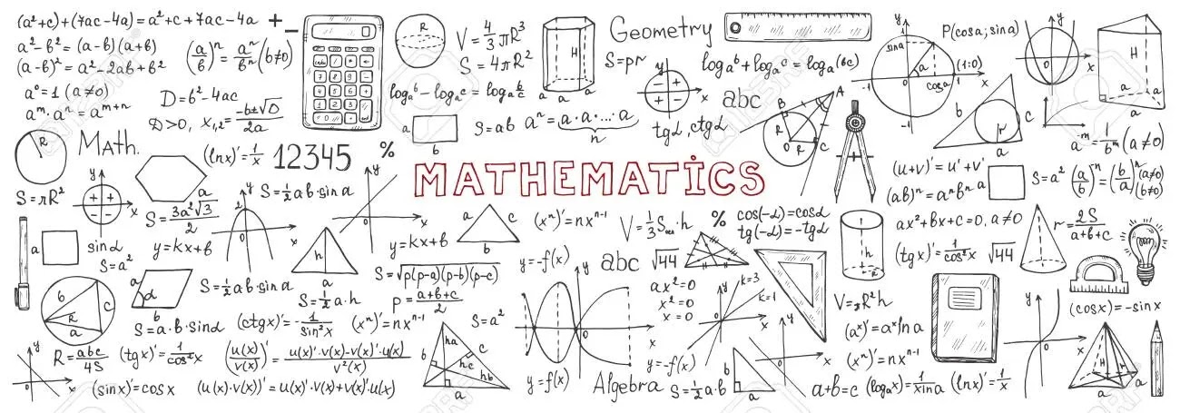Famous math formulas - Collection | OpenSea