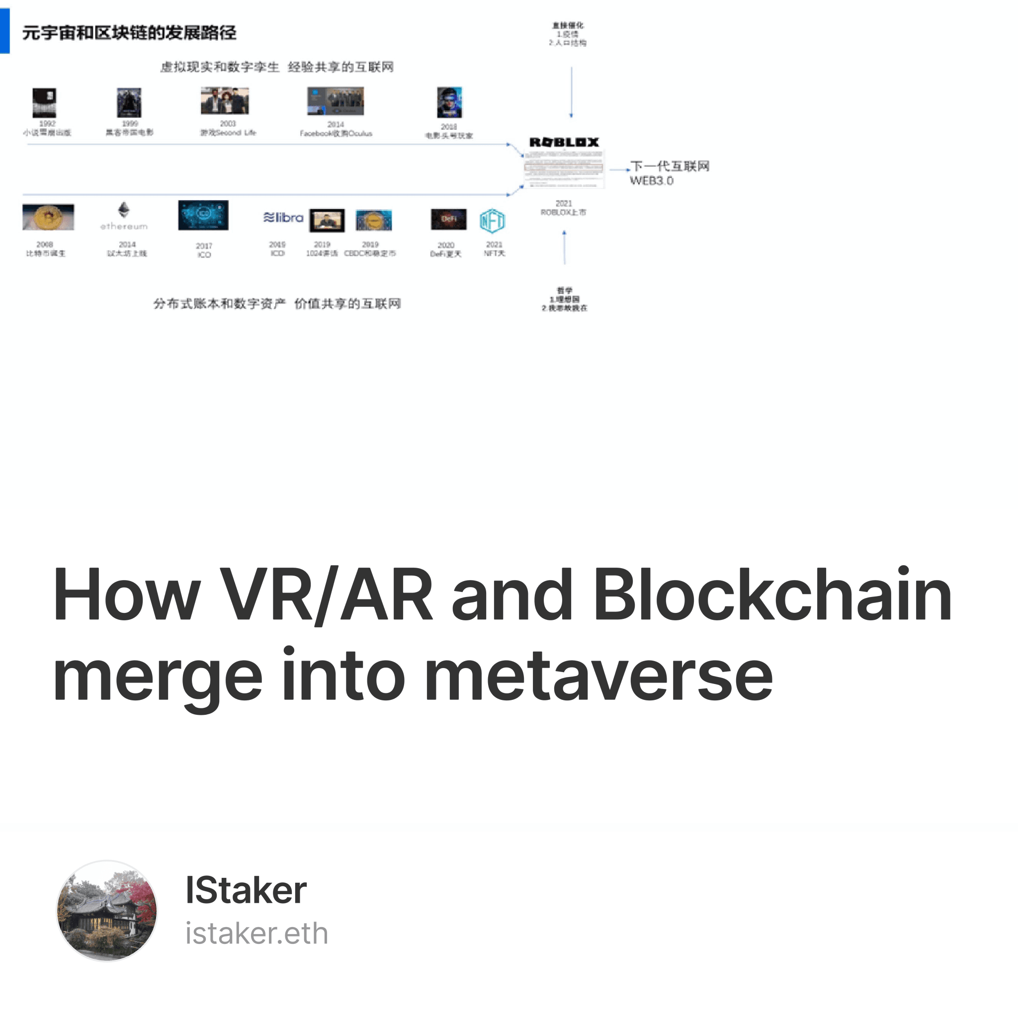 How VRAR and Blockchain merge into metaverse - Collection | OpenSea