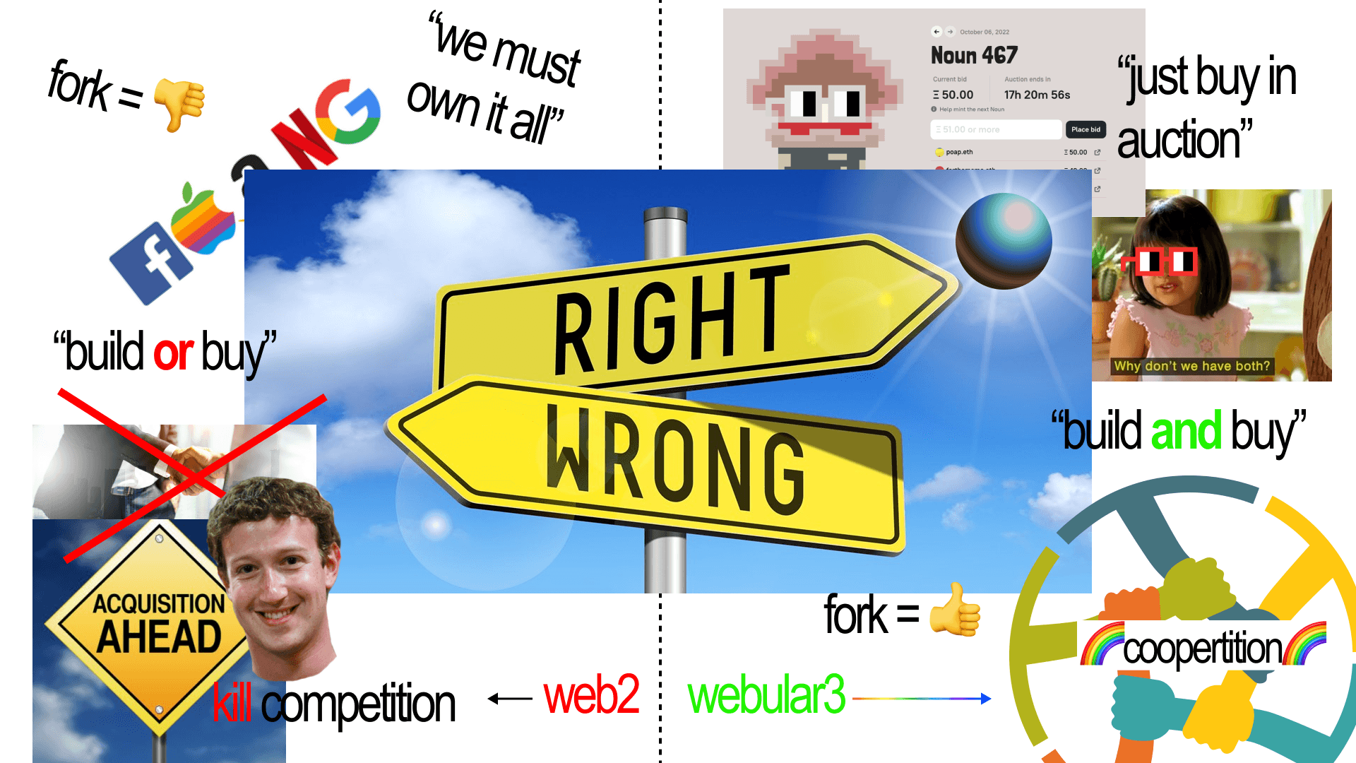 RIGHT AND WRONG - Collection | OpenSea