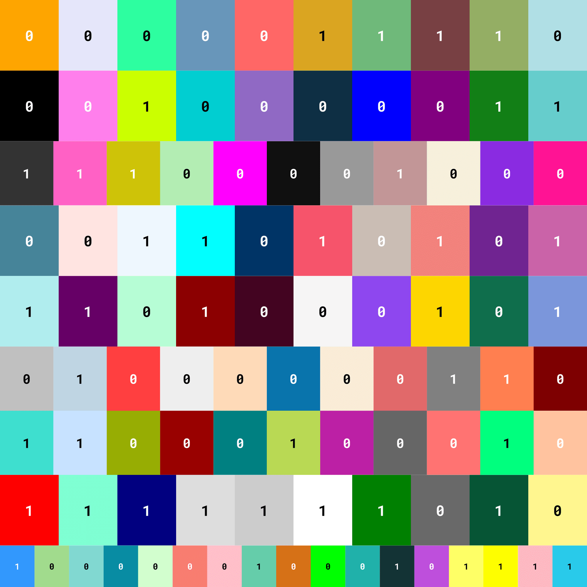 01 Rare Crypto NFT ART #989 - 01 Rare Crypto NFT ART | OpenSea