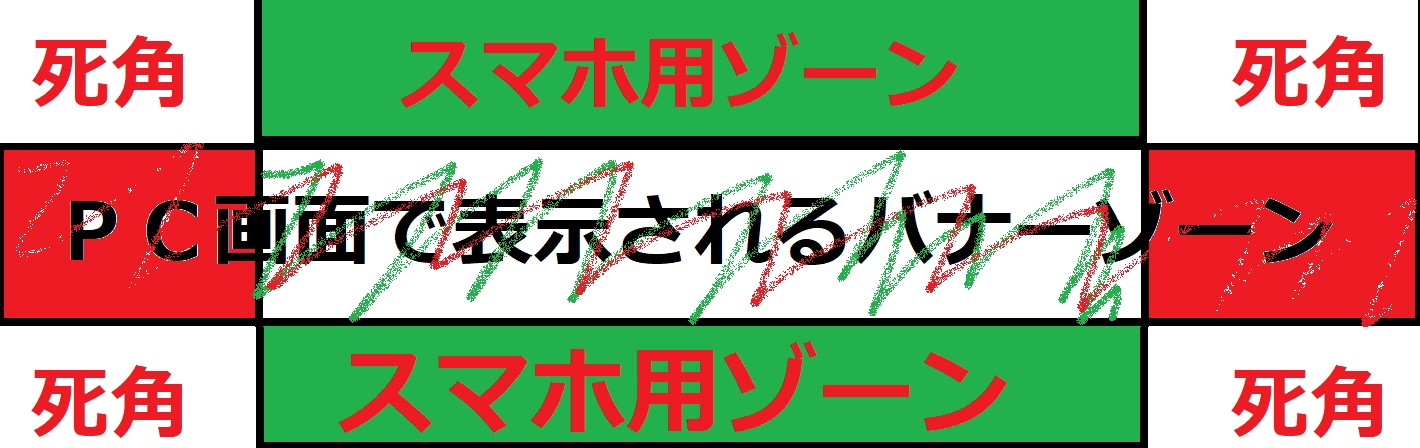 Opensea’s Banner Size - Galixon | Opensea
