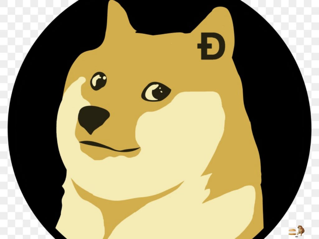 Doge cheems shop - Collection | OpenSea