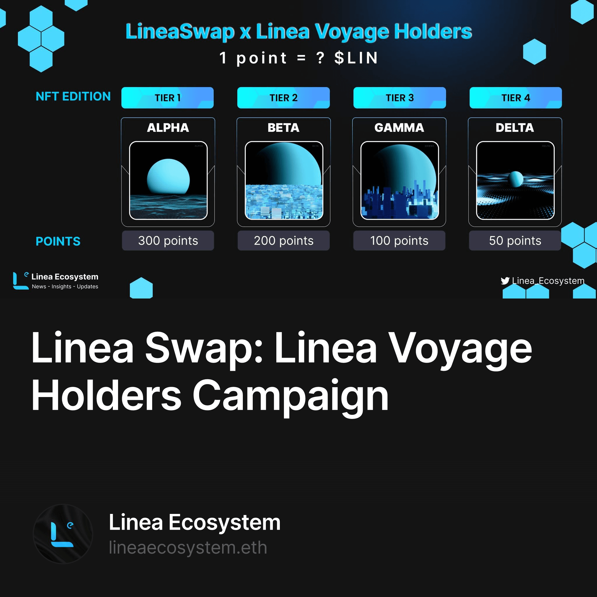 Linea Swap: Linea Voyage Holders Campaign - Collection | OpenSea