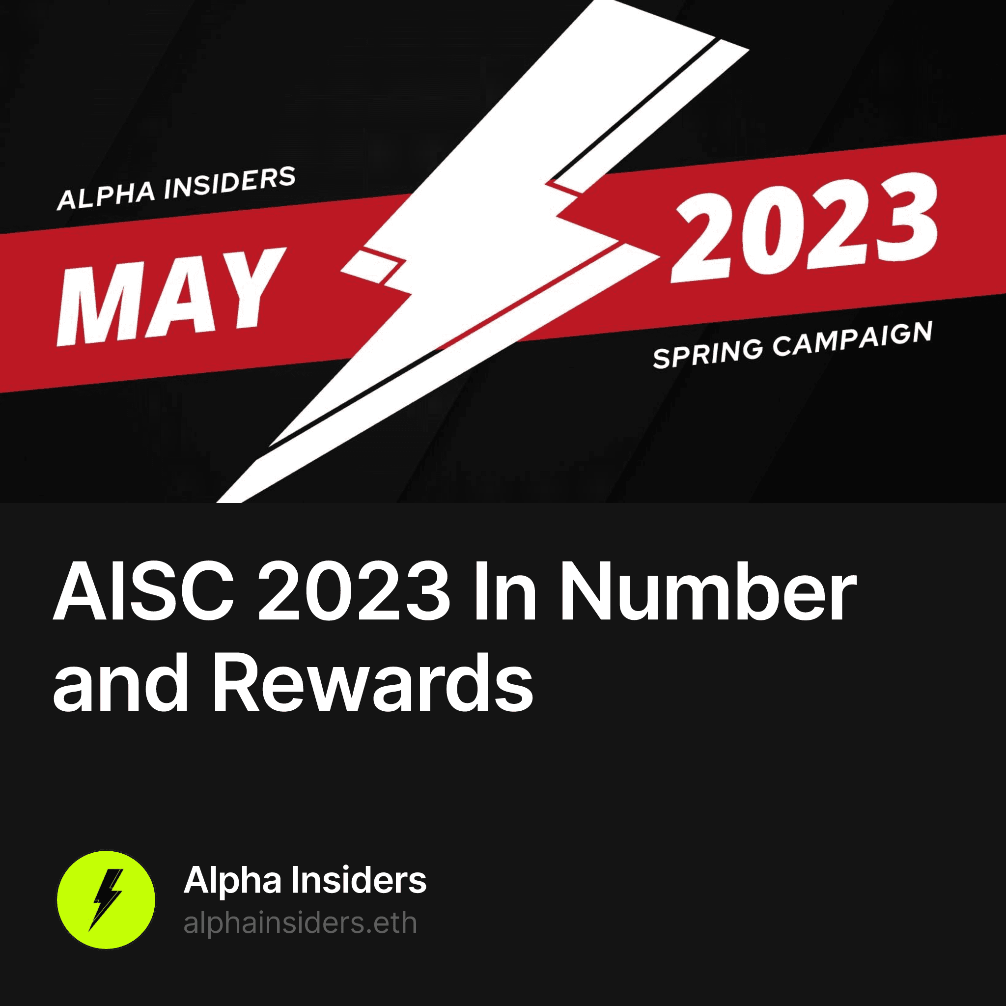 AISC 2023 In Number and Rewards - Collection | OpenSea