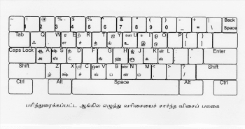 Mcl Vaidehi Tamil Fonts Keyboard Layout Updated - Collection | OpenSea