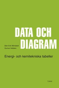 Data och diagram - Energi- och kemitekniska tabeller - Sten-Erik Mortstedt, Gunnar Hellsten &PDF ...