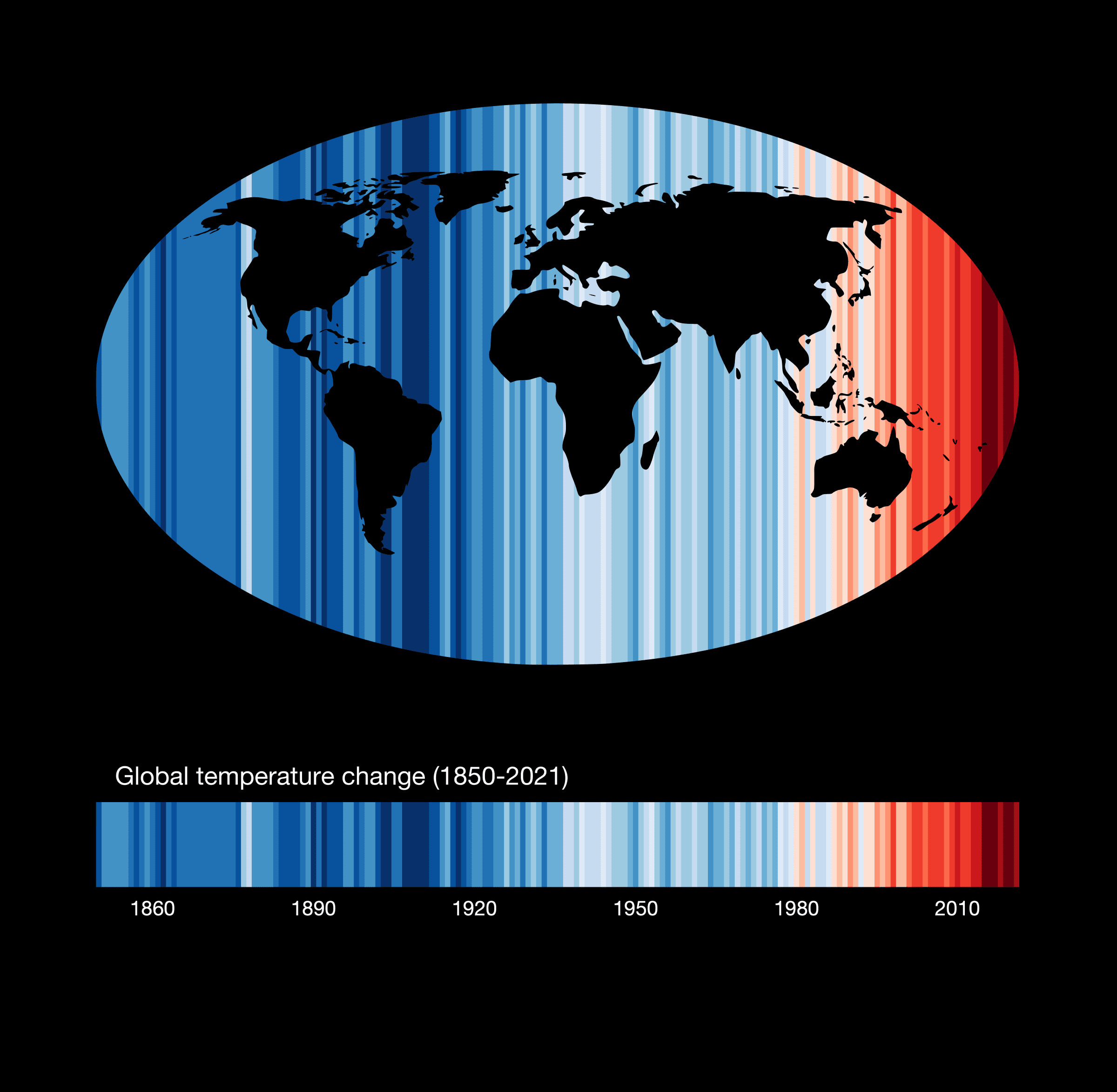 Climate Stripes Shirt Prints - Collection | OpenSea