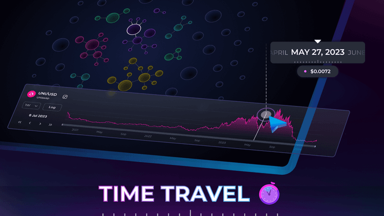 Bubblemaps (BMT) - Token | OpenSea